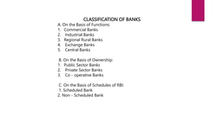 BANKING LAW AND PRACTICE UNIT 1-ppt (3).pptx