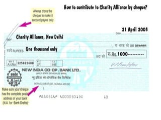 Banking Law Crossing of Cheque, Meaning and types | PPTX