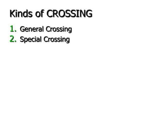 Banking Law Crossing of Cheque, Meaning and types | PPTX