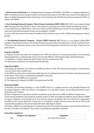 Banking notes | DOCX