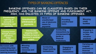 Banking Offence in Nepal .pptx