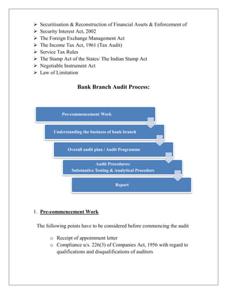 Bank's Branch Audit Process | PDF