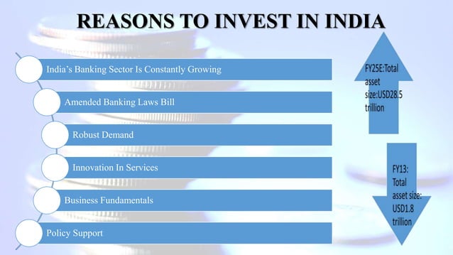 Indian Banking Industry Analysis | PPTX | Business Banking & Finance ...