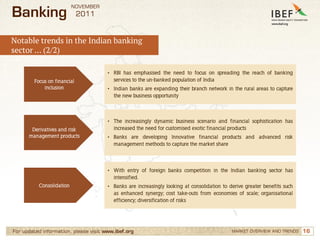 Banking presentation ibef | PDF