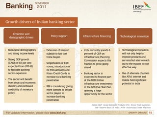 Banking presentation ibef | PDF