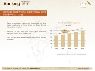 Banking presentation ibef | PDF