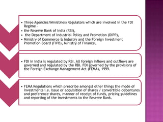 FEMA- AN OVERVIEW & ROLE OF RBI | PPTX