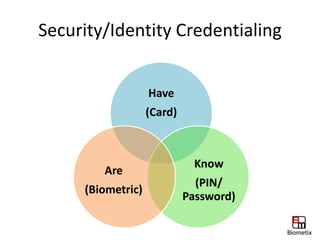 Banking presentation fst_v1.2 | PPTX | Business Banking & Finance ...