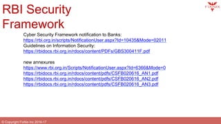 RBI Cyber Security Guidelines- FixNix GRC | PDF