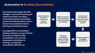 Reconciliation in Banking Industry: Top 45 Types of Reconciliation to ...