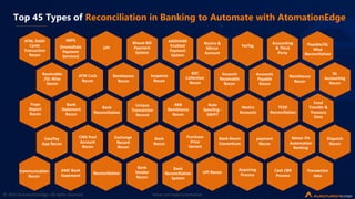 Reconciliation in Banking Industry: Top 45 Types of Reconciliation to ...