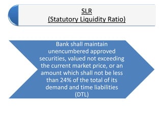 Banking regulation act. | PPTX