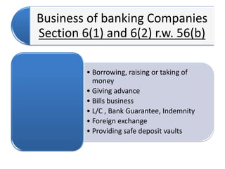Banking regulation act. | PPTX