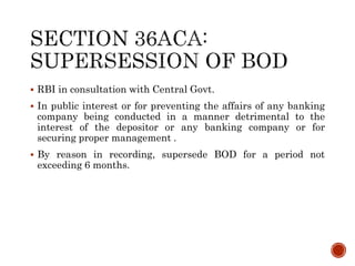 BANKING REGULATIONS PPT DETAILED .pptx