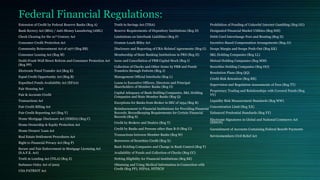 Banking regulations – risk management | PPT