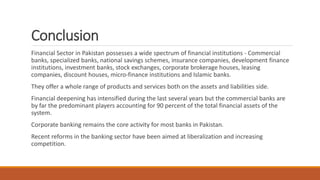 Banking sector of pakistan | PPTX
