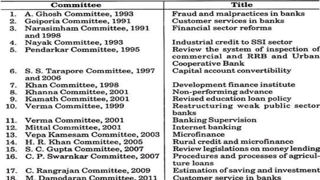 Banking sector reforms in india | PPTX