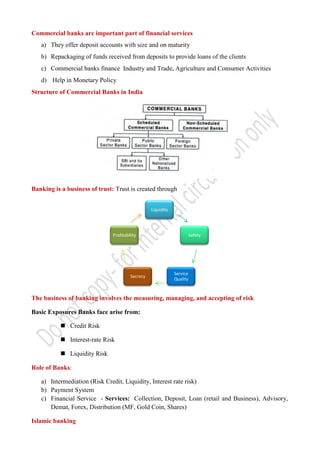 Banking services -review_notes | PDF
