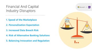 Digital Banking Playbook | PDF