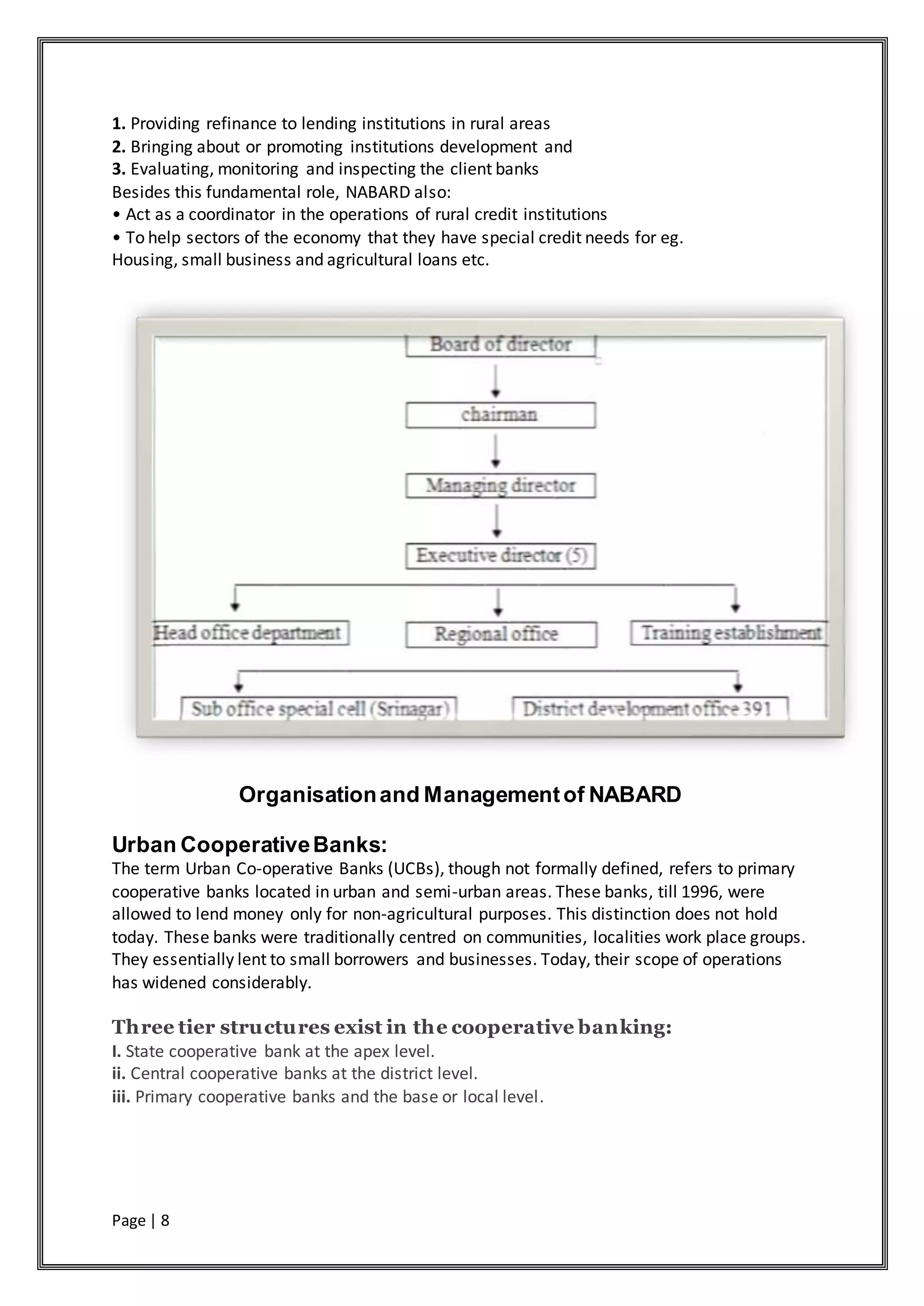 Banking structure in india | DOCX
