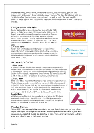 Banking structure in india | DOCX