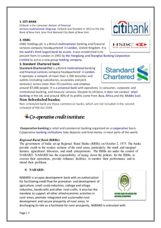 Banking structure in india | DOCX