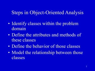 Banking system i | PPT | Credit Cards | Personal Debt