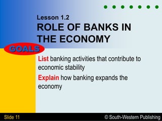 Banking System ppt.ppt