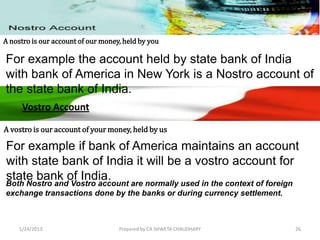 Banking terminology | PPTX | Business Accounting & Finance | Business