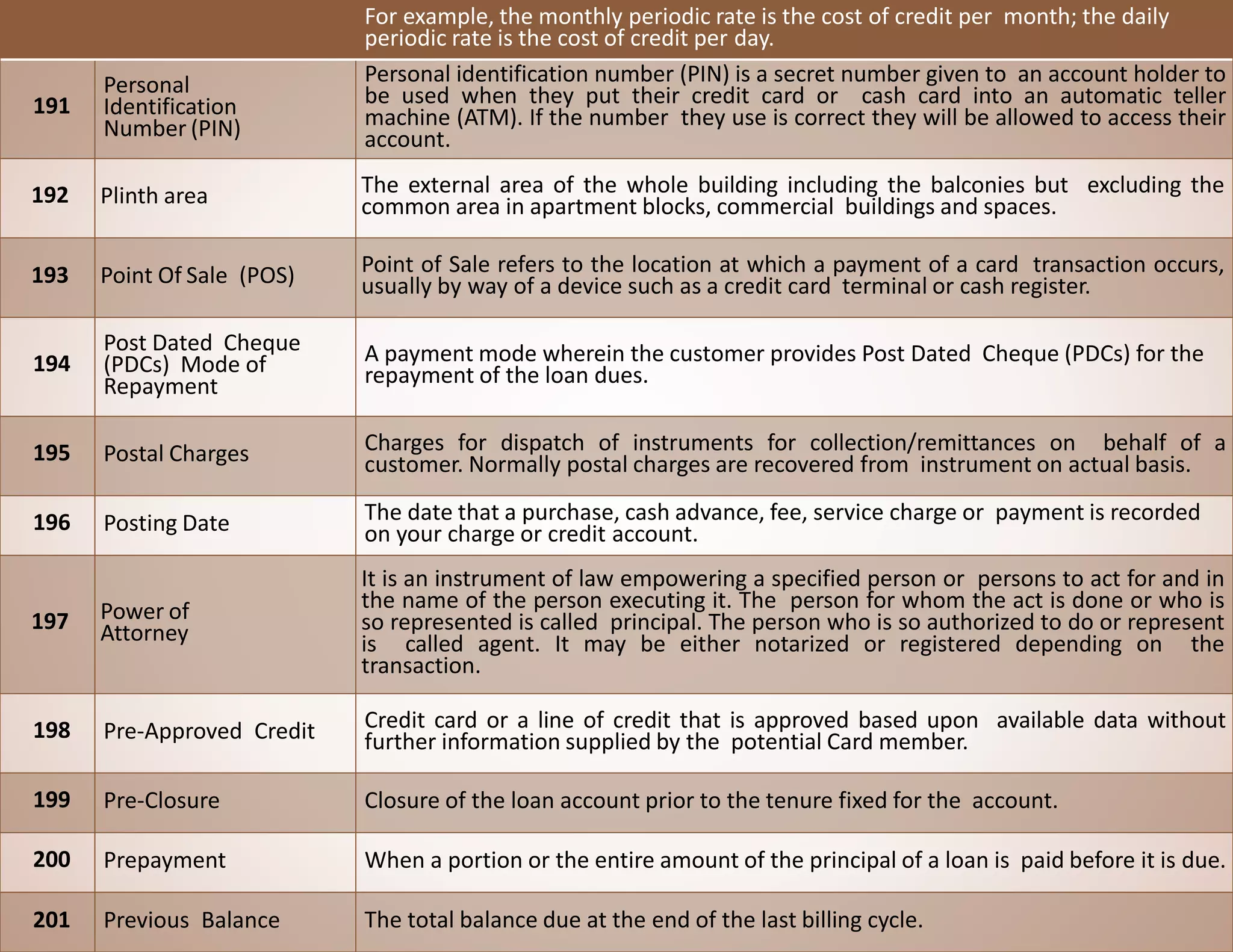 Banking terminology | PPTX