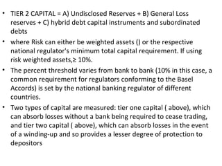 Banking terms | PPT