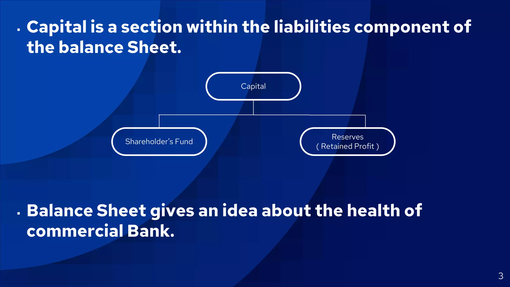 Balance Sheet of Commercial bank | PPTX