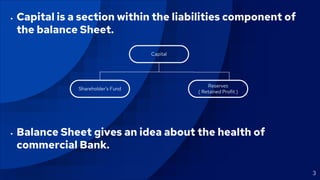 Balance Sheet of Commercial bank | PPTX