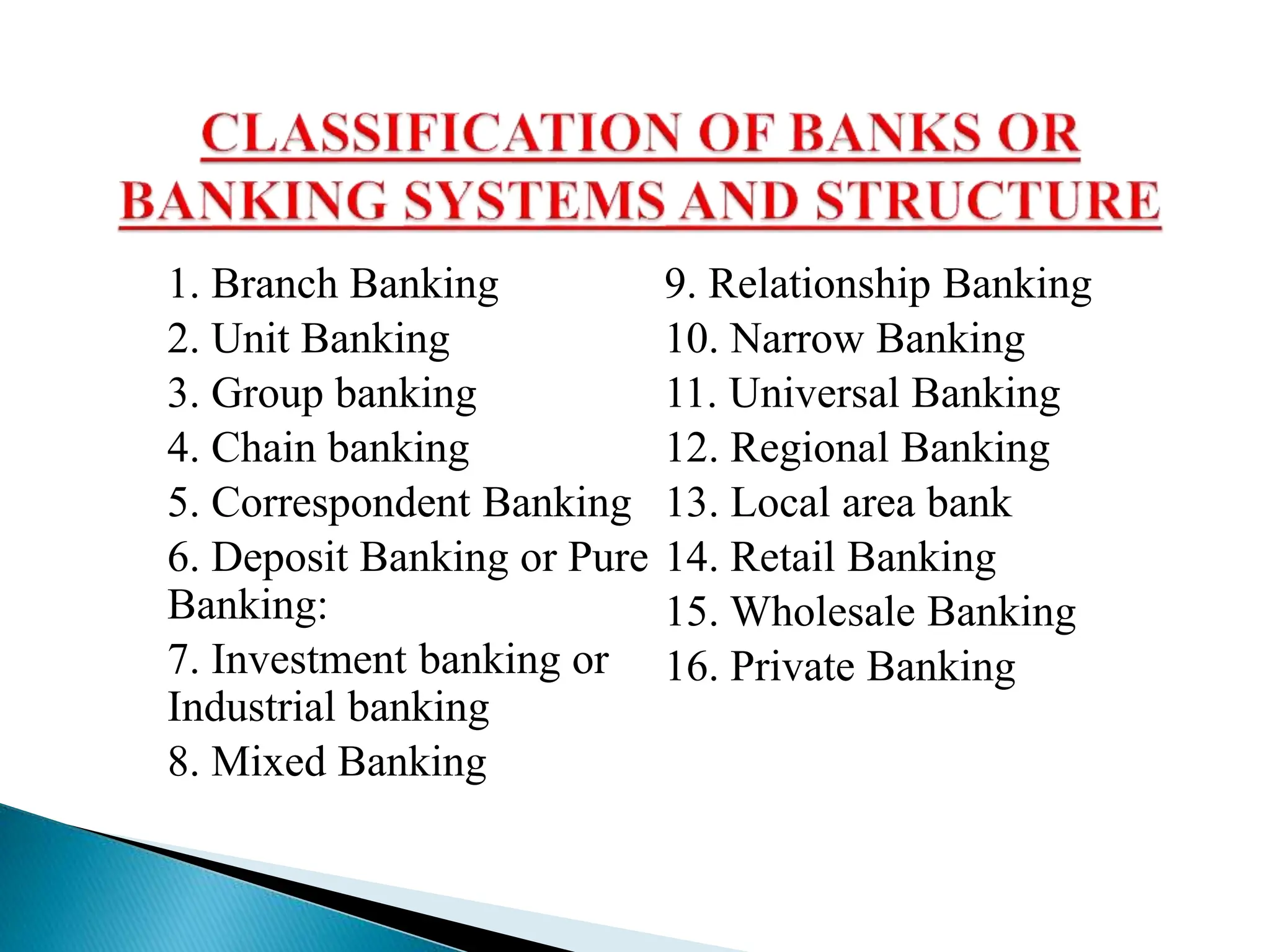 Banking theory law & Practice Unit I..pptx