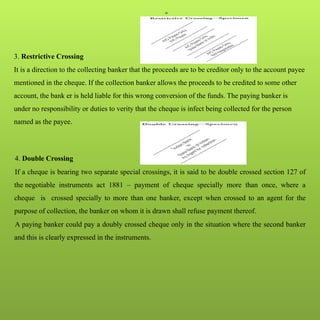 Banking theory law & Practice Unit III PPT.ppt