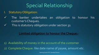 Unit 2 "Indian Banking and Financial System" (Part 2) - Sandeep Sharma ...