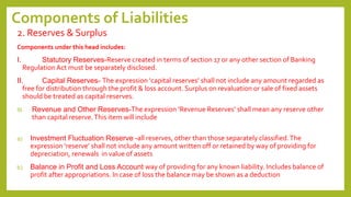 Banking UNIT 2 Cost of Funds.ppt