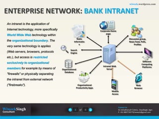 Bank intranet | PPTX