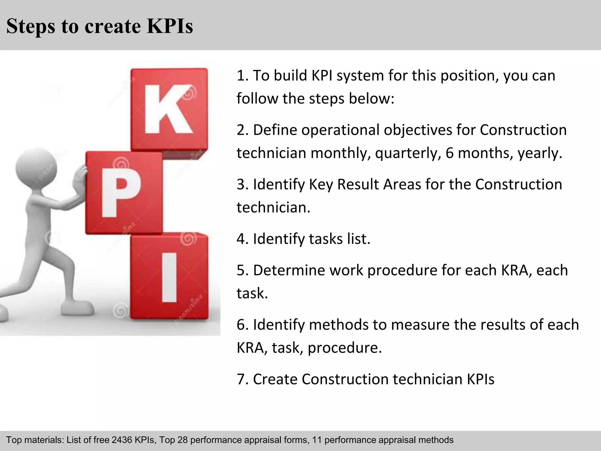 Bank kpi | PPT