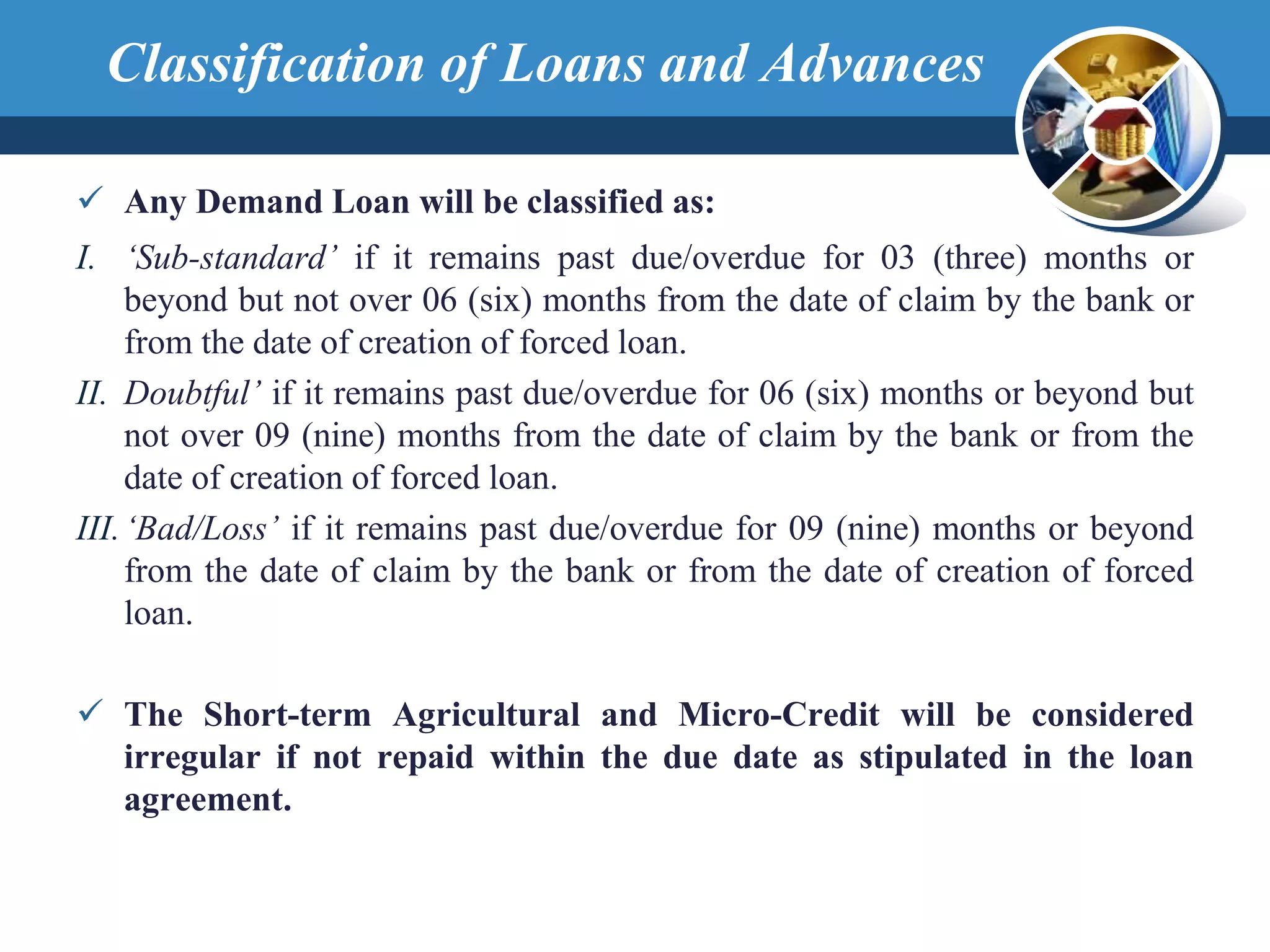 Bank loan | PPTX