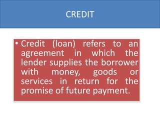 Bank loan activities ppt. | PPTX | Agriculture | Industries
