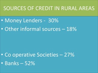 Bank loan activities ppt. | PPTX