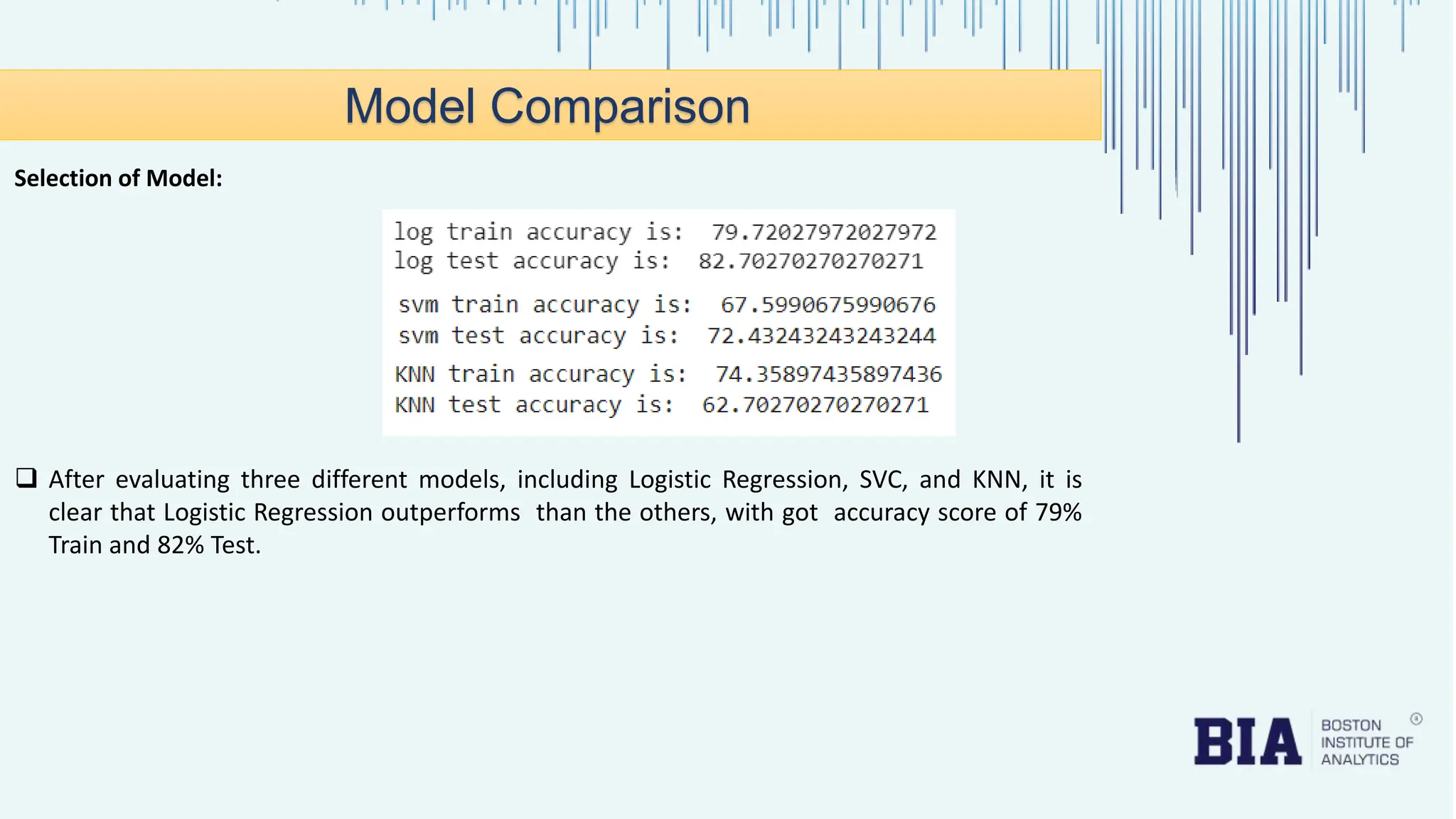 Bank Loan Approval Analysis: A Comprehensive Data Analysis Project | PPTX