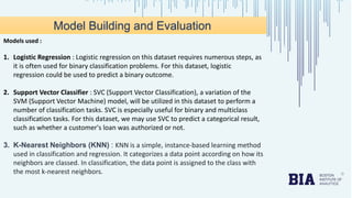 Bank Loan Approval Analysis: A Comprehensive Data Analysis Project | PPTX