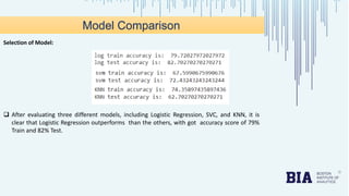 Bank Loan Approval Analysis: A Comprehensive Data Analysis Project | PPTX