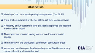 Bank Loan Approval Analysis: A Comprehensive Data Analysis Project | PPTX