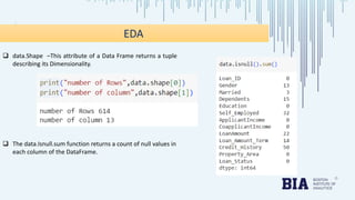 Bank Loan Approval Analysis: A Comprehensive Data Analysis Project | PPTX