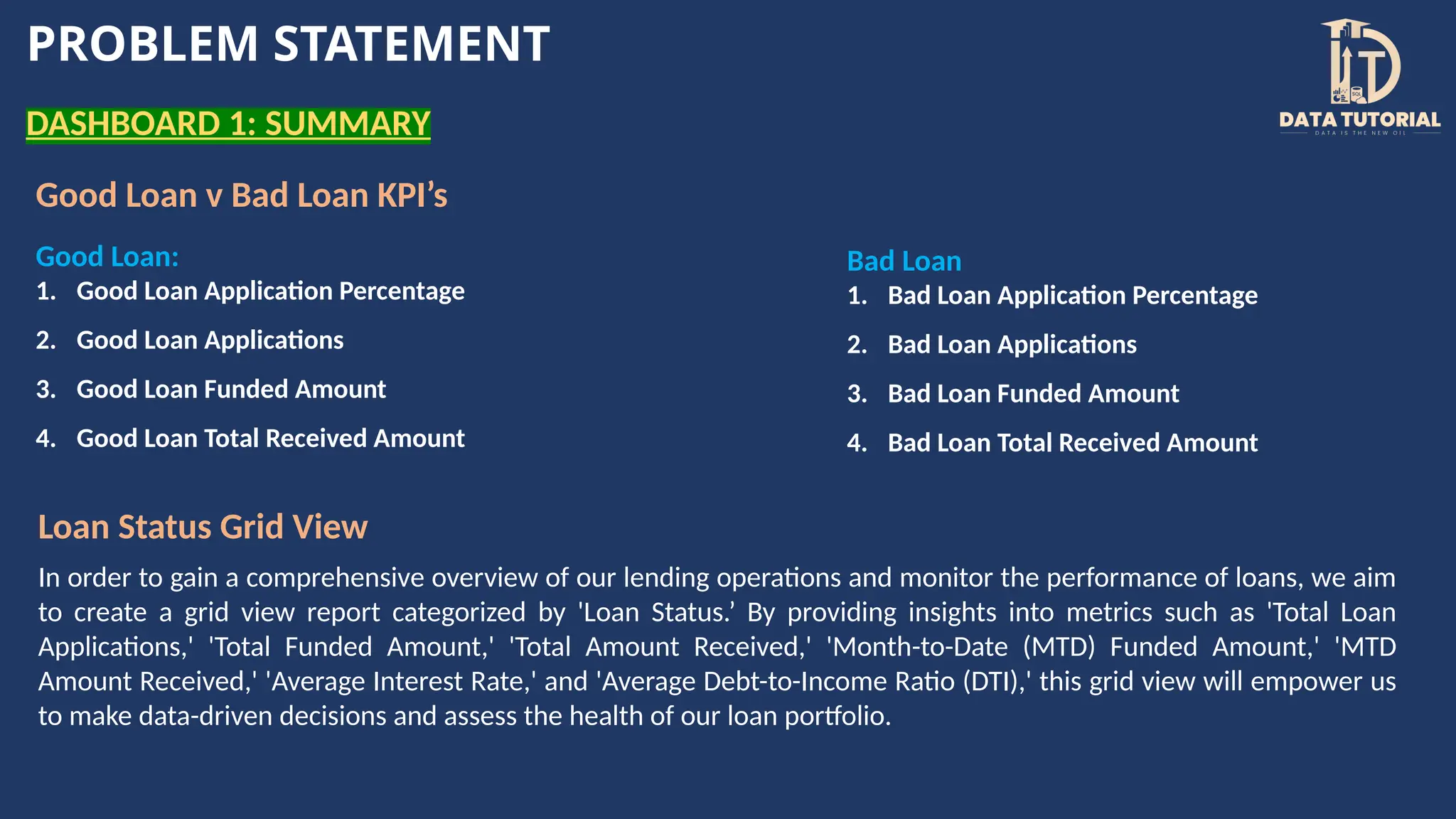 Bank Loan Dashboard PowerBI PPT Power BI.pptx