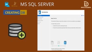 Bank Loan Dashboard PowerBI PPT Power BI.pptx