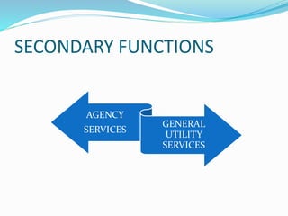 Bank management | PPTX